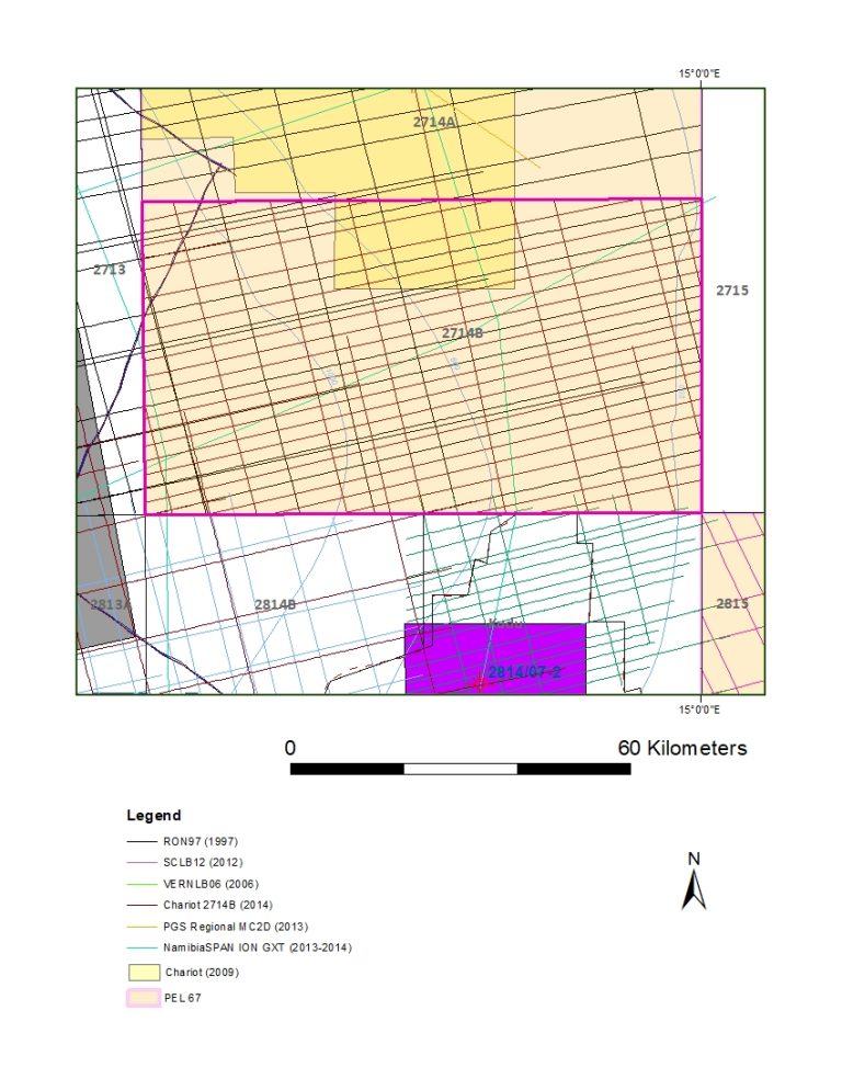 Exploration Assets - NAMCOR
